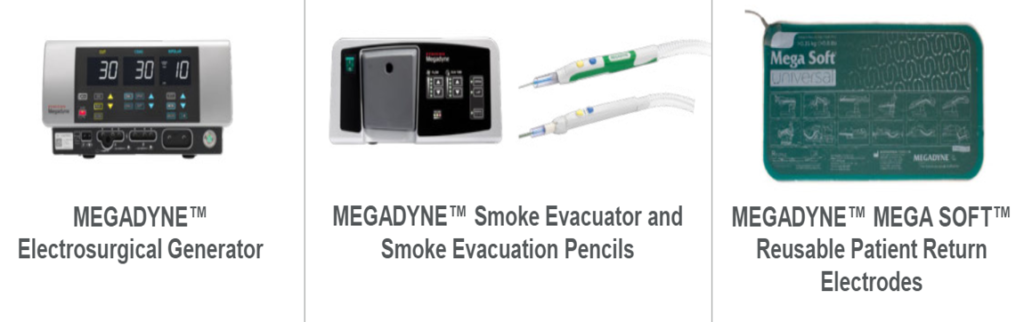 Meg.format.use - Ortomedic